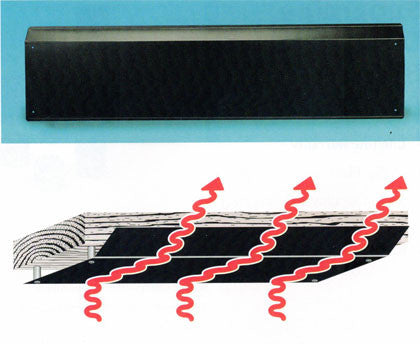 Mantel Shield 47"_54110 – WoodHeatStoves.com